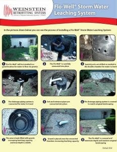 Weinstein Retrofitting | Drainage Systems | Flood Control