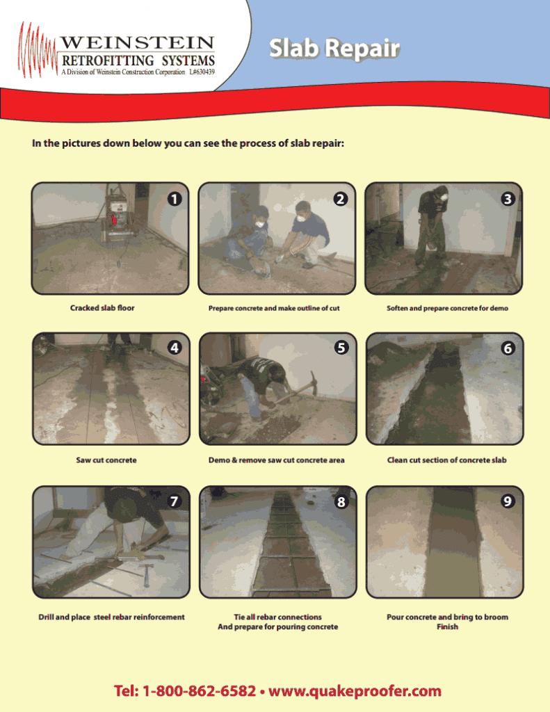 slab-repair-steps-walkthrough - Foundation Repair & Earthquake ...